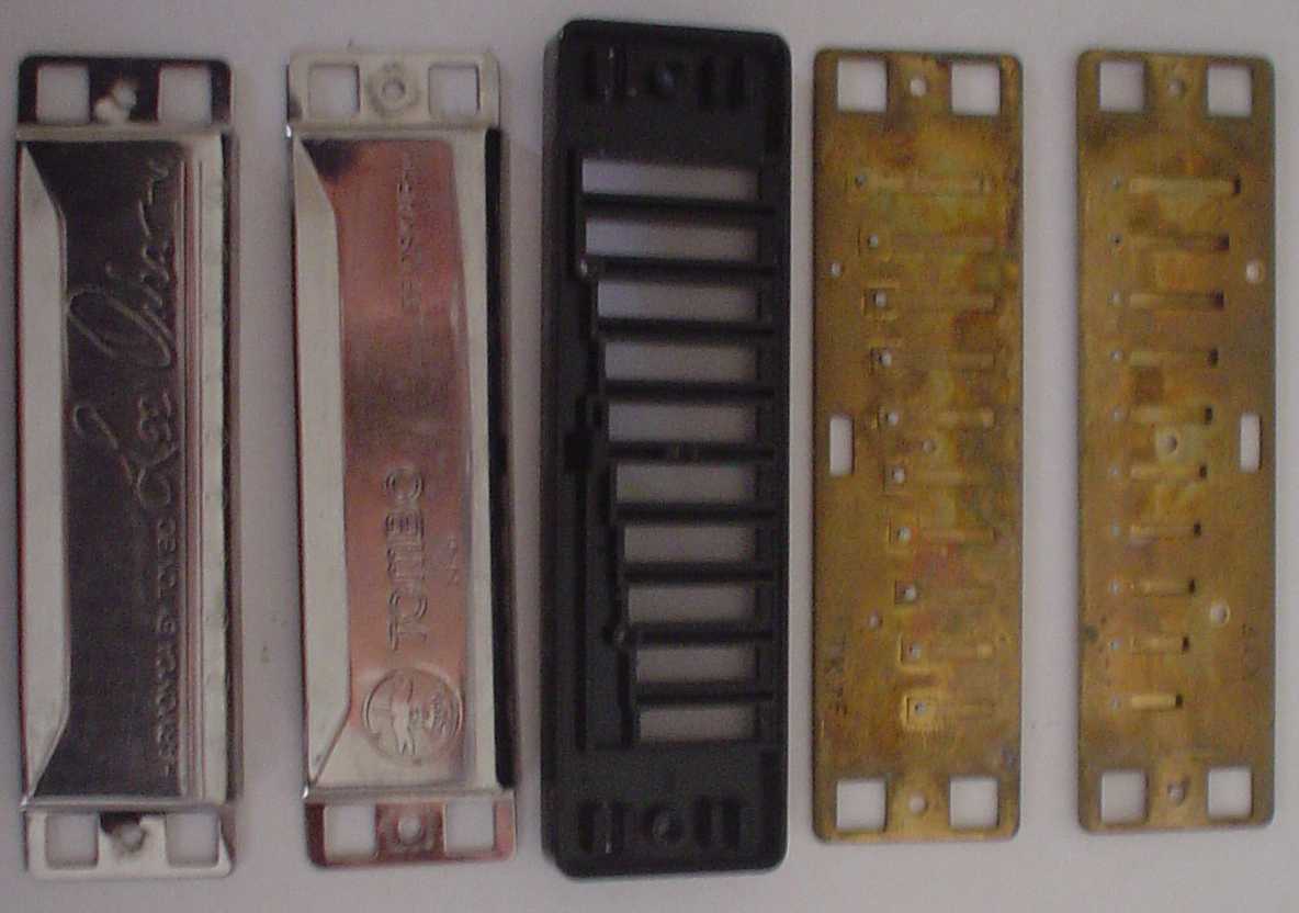 Harmonica History | Harmonicatunes